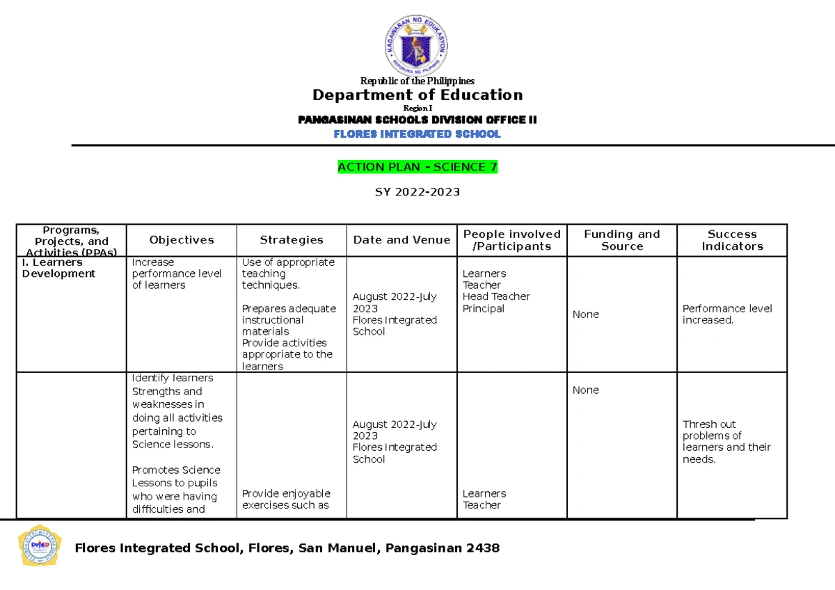 BE Action PLAN S.Y. 2023-2024 Apostol RM - Republic of the Philippines ...