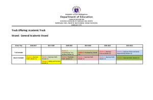 Grade 5 DLL MATH 5 Q4 Week 4 - GRADES 1 to 12 DAILY LESSON LOG School: Sinapangan Elementary ...
