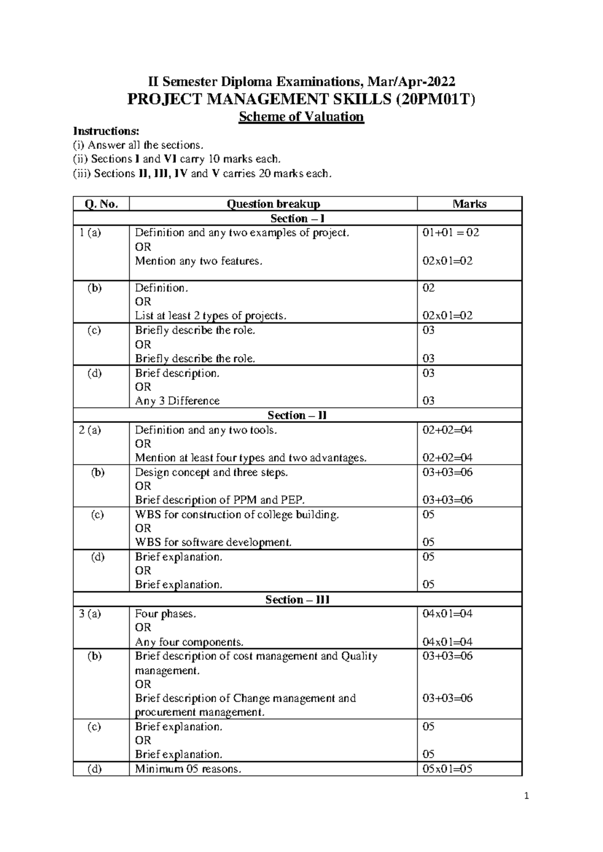 PMS-20PM01T - Scheme and Model Answers for Diploma Exams Mar/Apr - Studocu