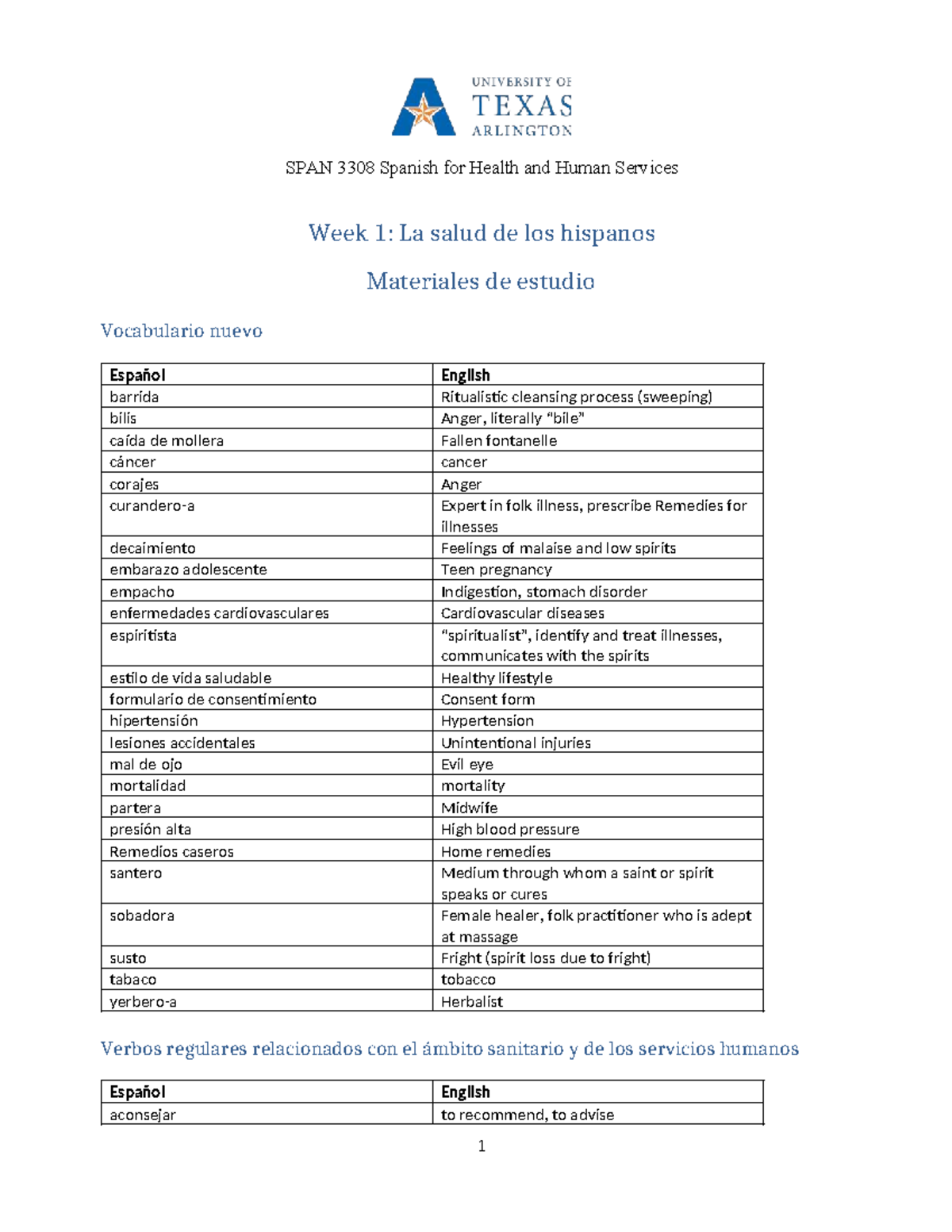 SPAN 3308 Week 1: Vocabulary for Hispanic Health Services - Studocu