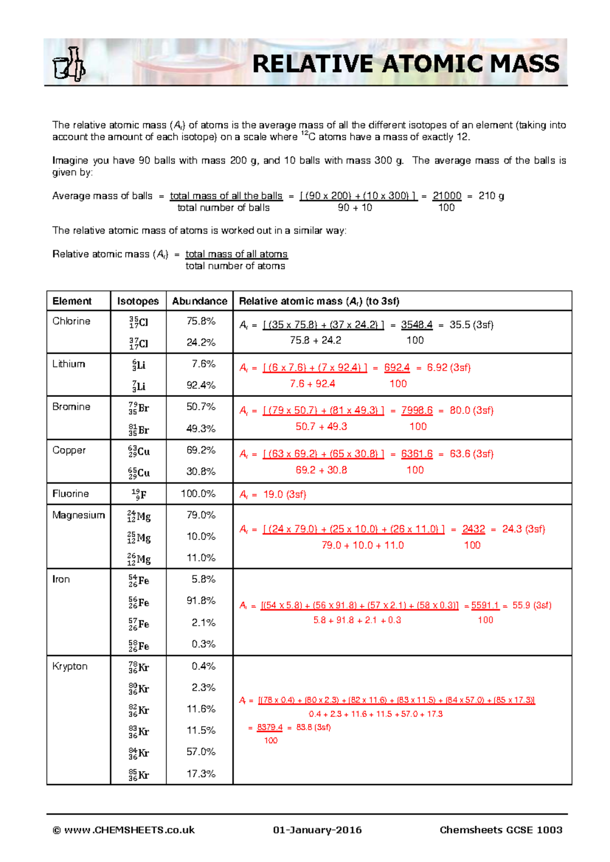 Chemsheets GCSE 1003: Understanding Relative Atomic Mass - Studocu