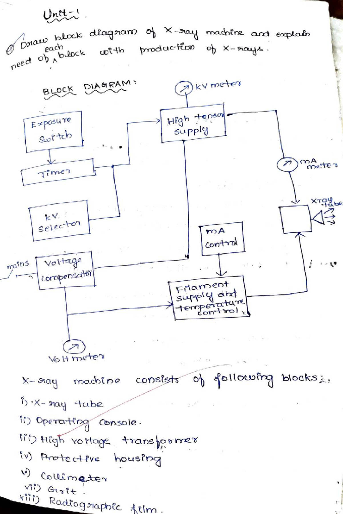 Unit 1 - MIS Lecture Notes and Key Concepts - Studocu