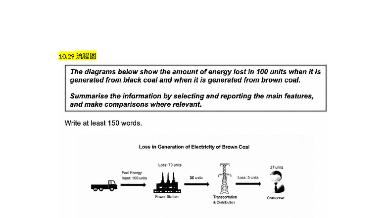 Writing Task 1 Practice: Energy Loss in Coal Electricity Generation ...