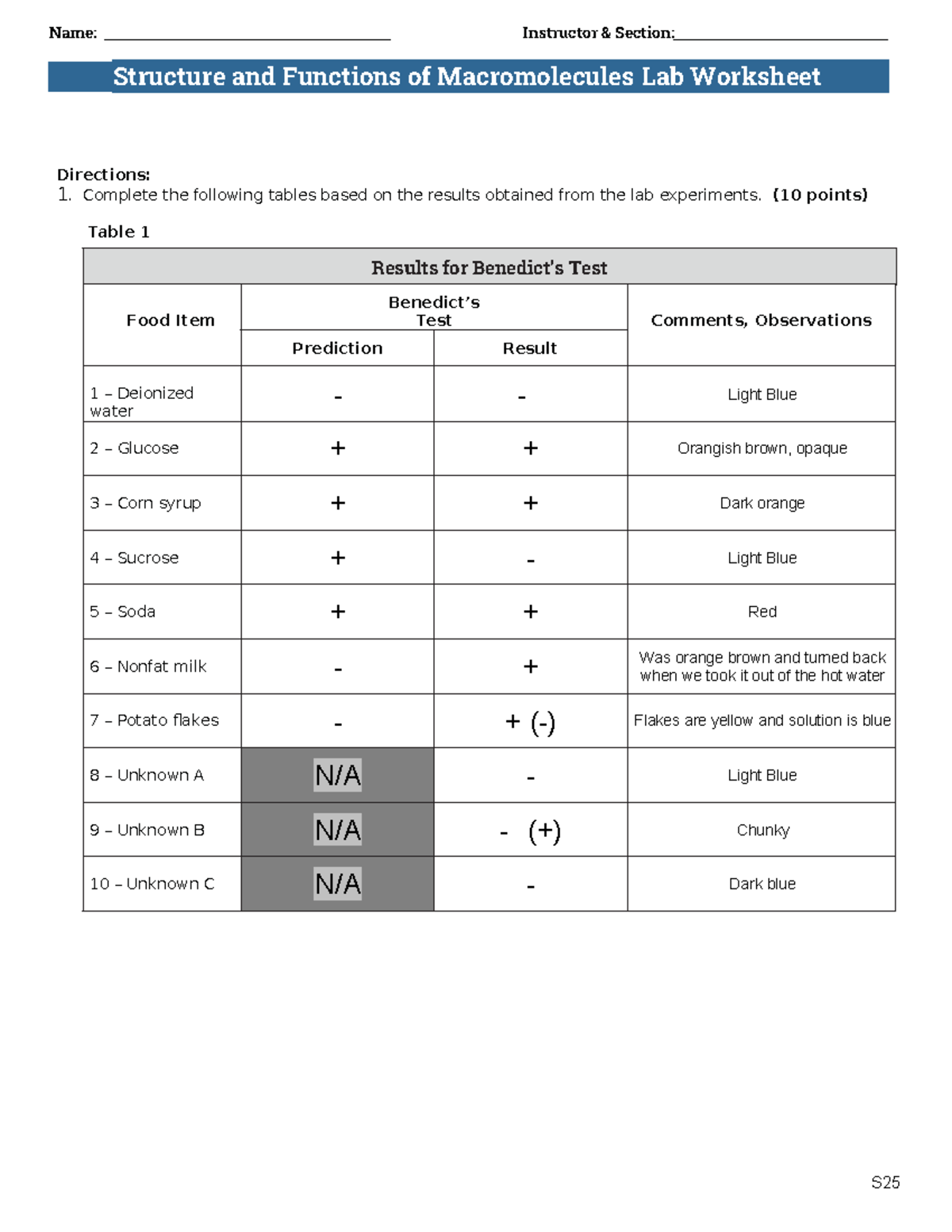 W3_LW_Macromolecules_Worksheet - Structure and Functions of Macromolecules Lab Worksheet ...