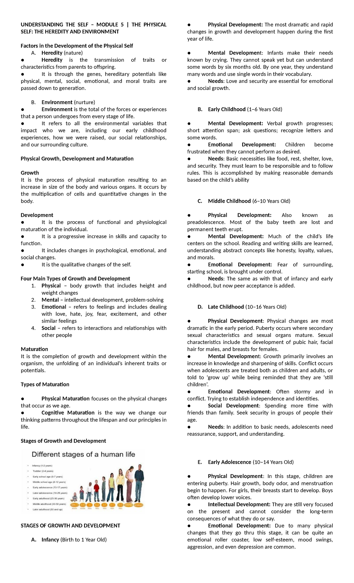 UTS Modules 5-7: Understanding the Self & Physical Development - Studocu