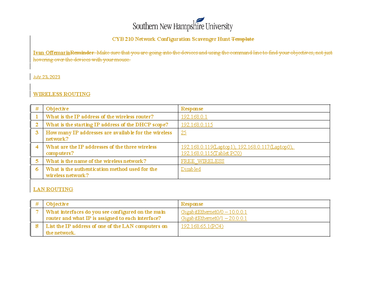 CYB 210 Network Configuration Scavenger Hunt Template Guide - Studocu