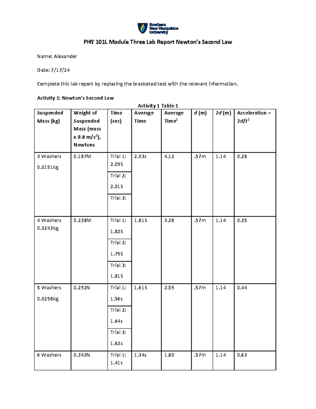 PHY 101L Module Three Lab Report: Investigating Newton's 2nd Law - Studocu