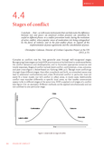 Early Warning and Conflict Prevention - BJS4223 - MKU - Studocu