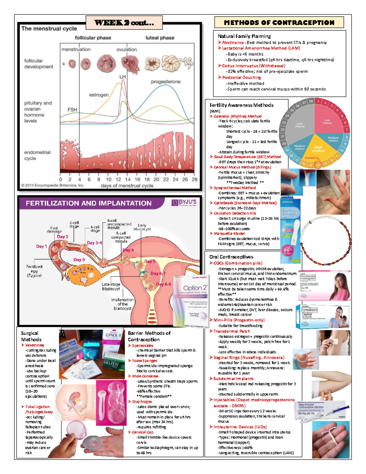 OB Pedia Wk 2 Lecture: Methods of Contraception Overview - Studocu