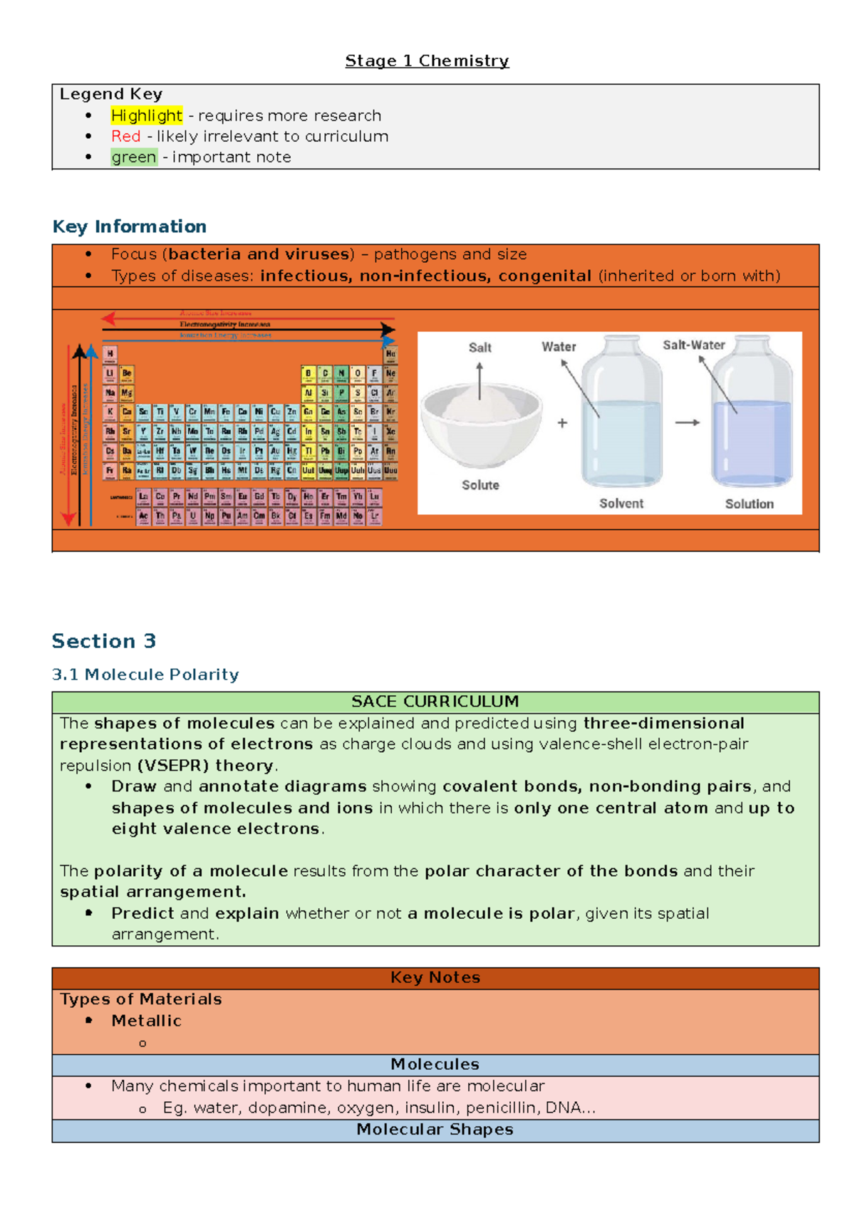 03 - Molecule Polarity, Interactions & Hydrocarbons Study Notes - Studocu