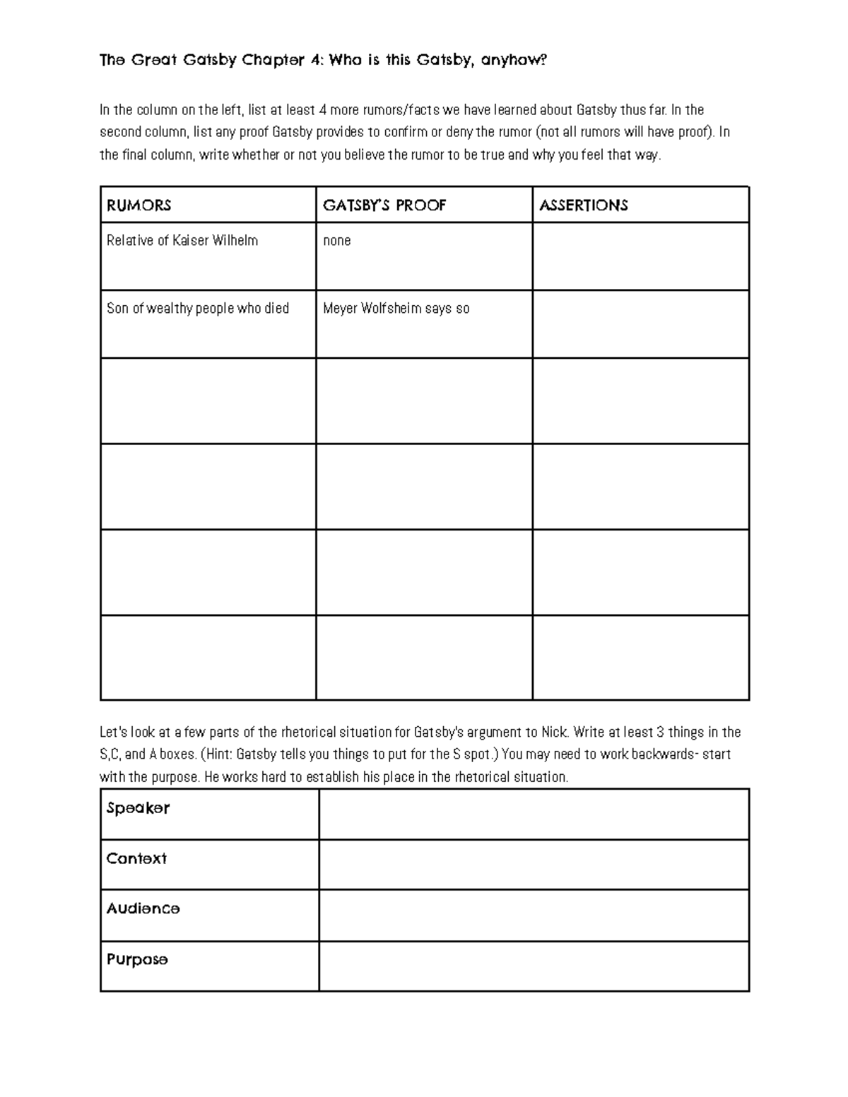 The Great Gatsby CH4: Rumors, Proofs, & Rhetorical Analysis - Studocu