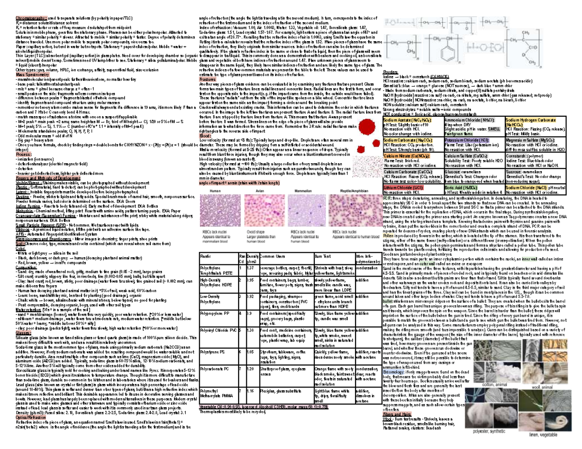 Forensic Science: Comprehensive Techniques & Material Analysis Cheat Sheet - Studocu