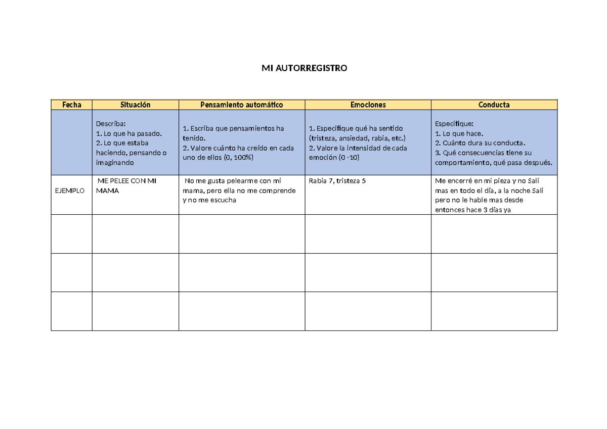 Autoregistro Modelo ABC: Reflexiones sobre Pensamientos y Conductas ...