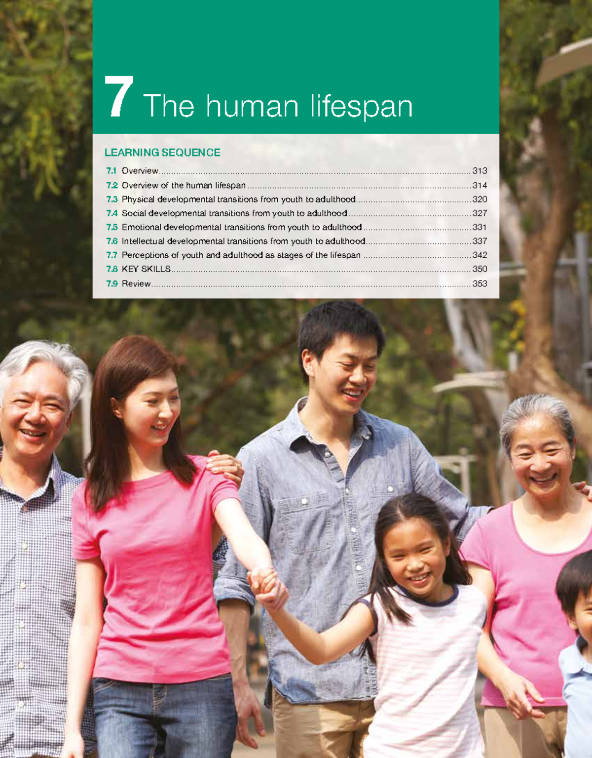 Topic 07: Understanding the Human Lifespan & Developmental Stages - Studocu