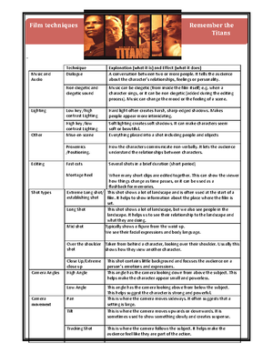 Snr accounting 20 ea mock mark guide - Accounting marking guide and ...