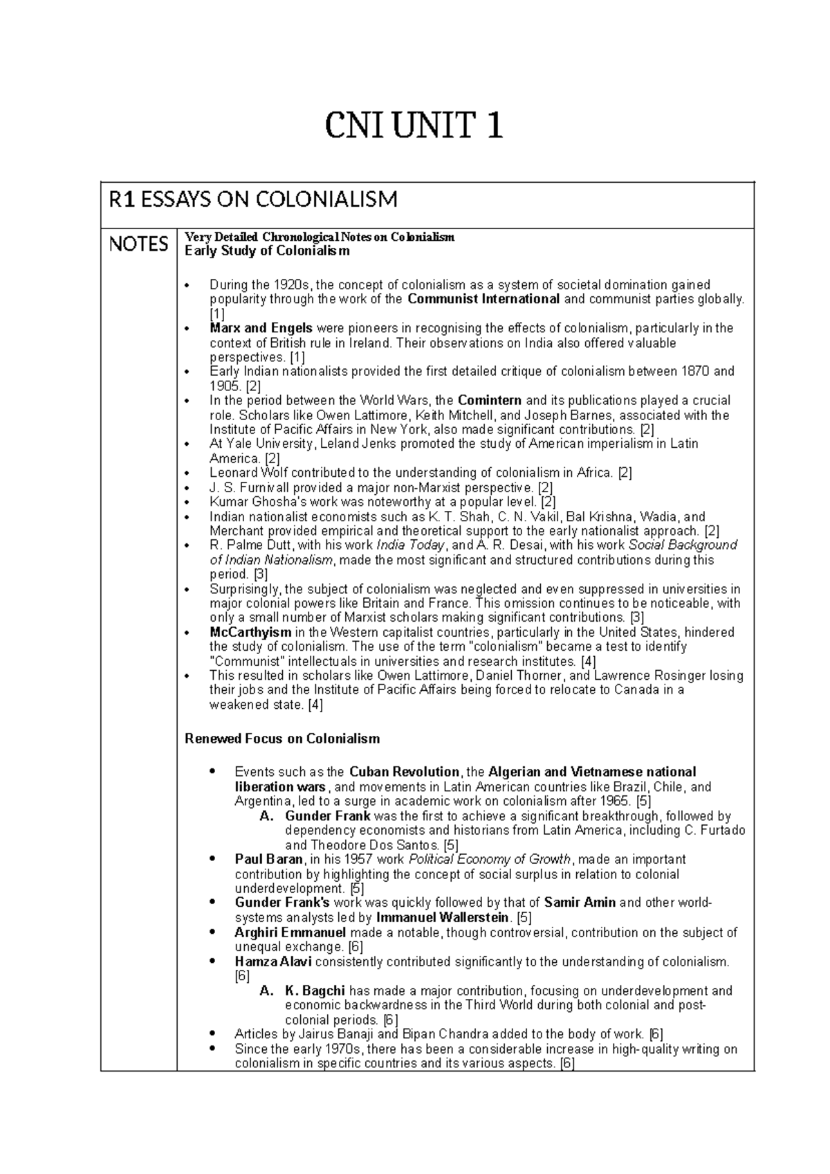 CNI UNIT 1 Comprehensive Summary: Colonialism Studies and Insights ...