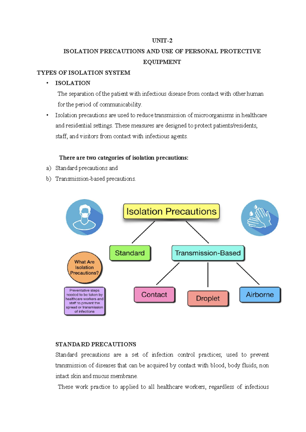 Unit 2: Isolation Precautions & PPE Guidelines for Infection Control ...