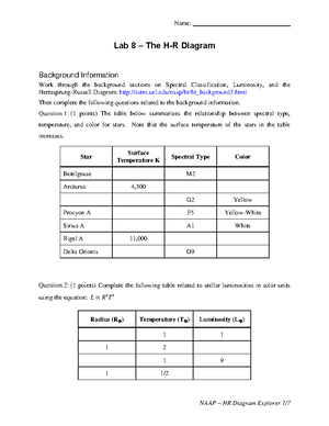 Lesson 2 Lab - Hydrogen Models Worksheet - Name: Dineen Turnquest ...