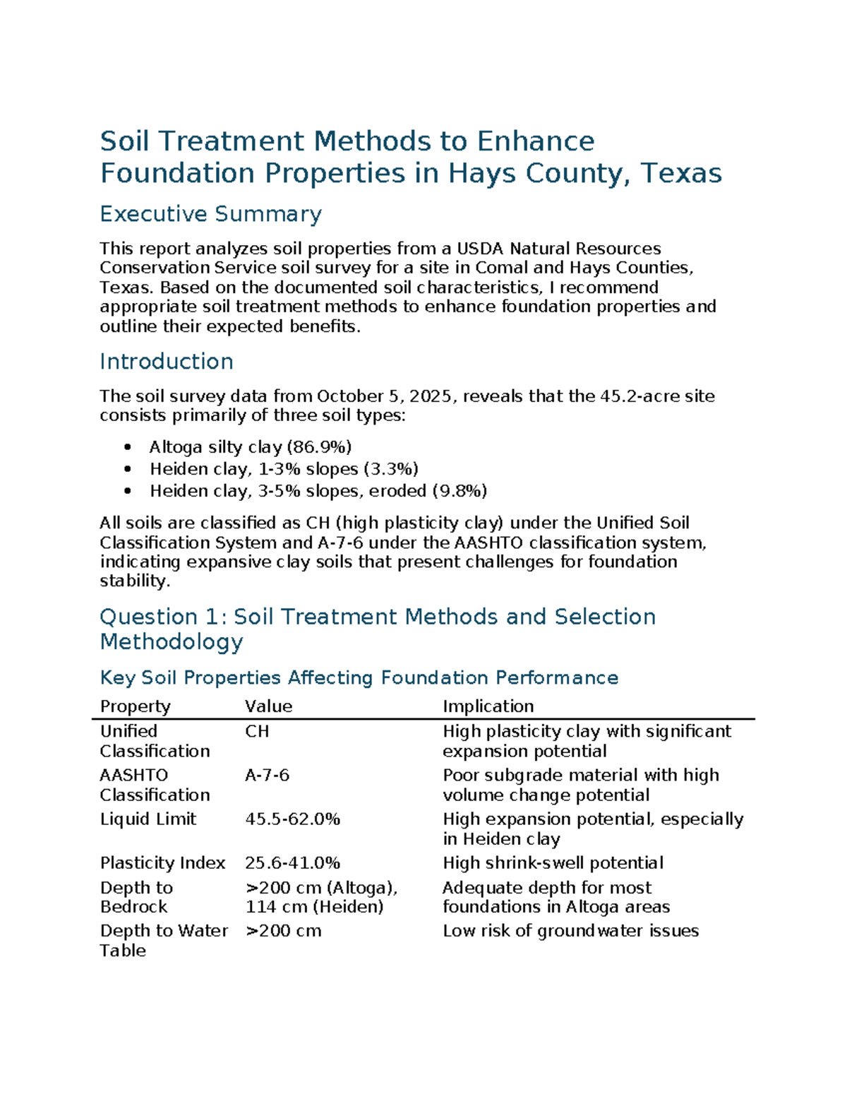 Soil Treatment Methods for Foundation Stability in Hays County, TX ...