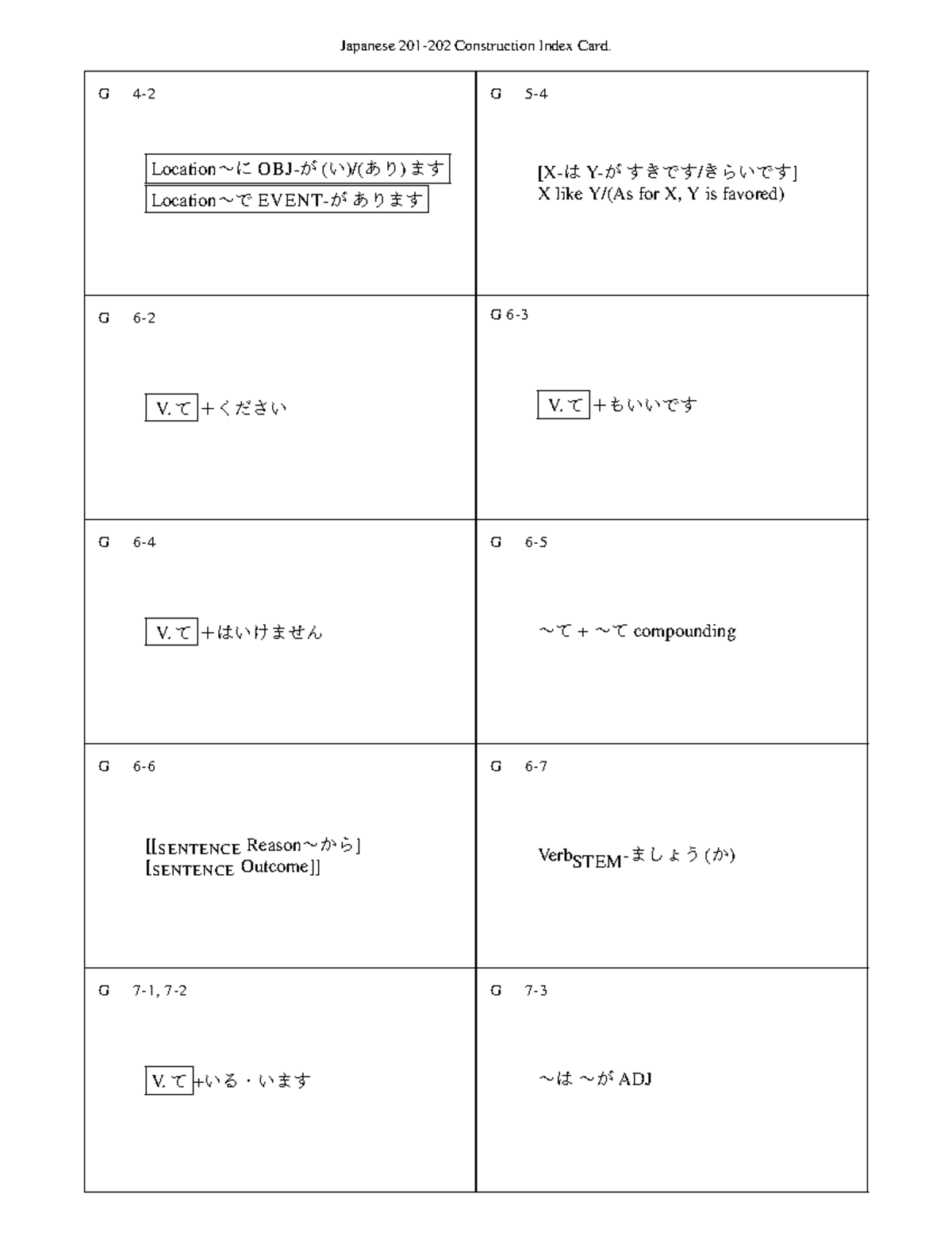 Japanese Construction Index Card - Lesson Quiz 12 - Studocu