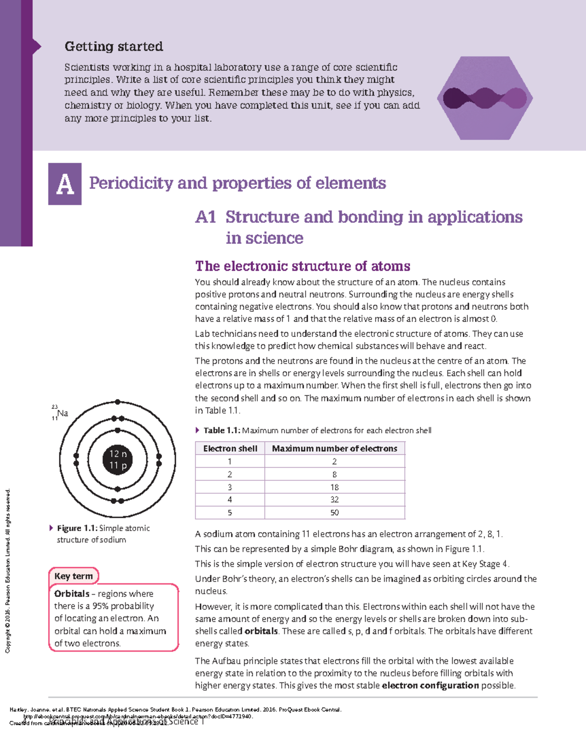 BTEC Nationals Applied Science 1: Unit 1A Principles Overview - Studocu