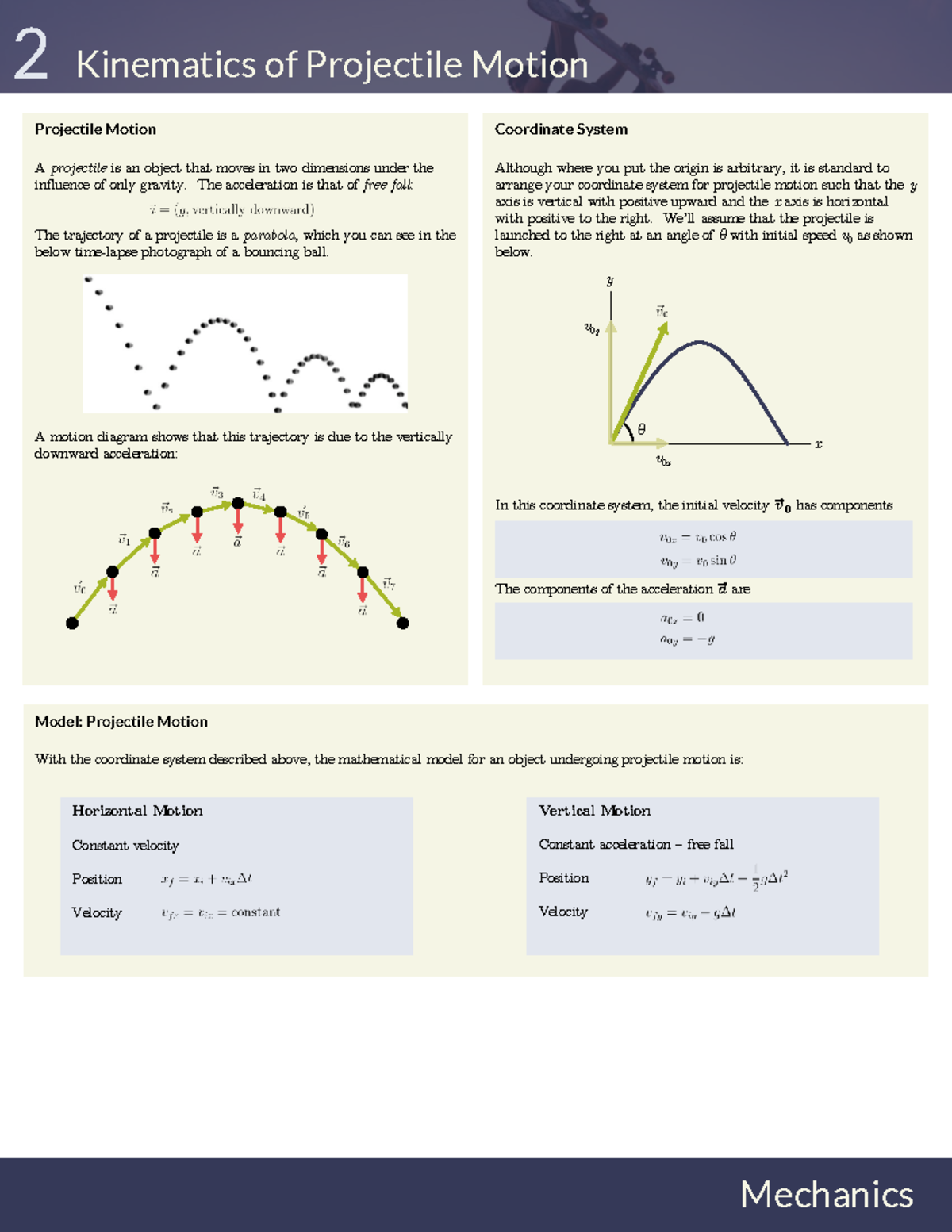 Kinematics of Projectile Motion Summary Sheet (Course Code: 2) - Studocu