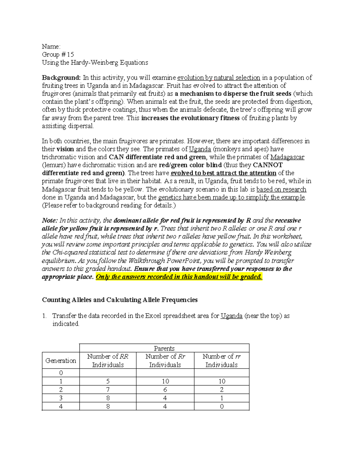 HWE 2025: Evolution & Natural Selection in Frugivores of Uganda ...