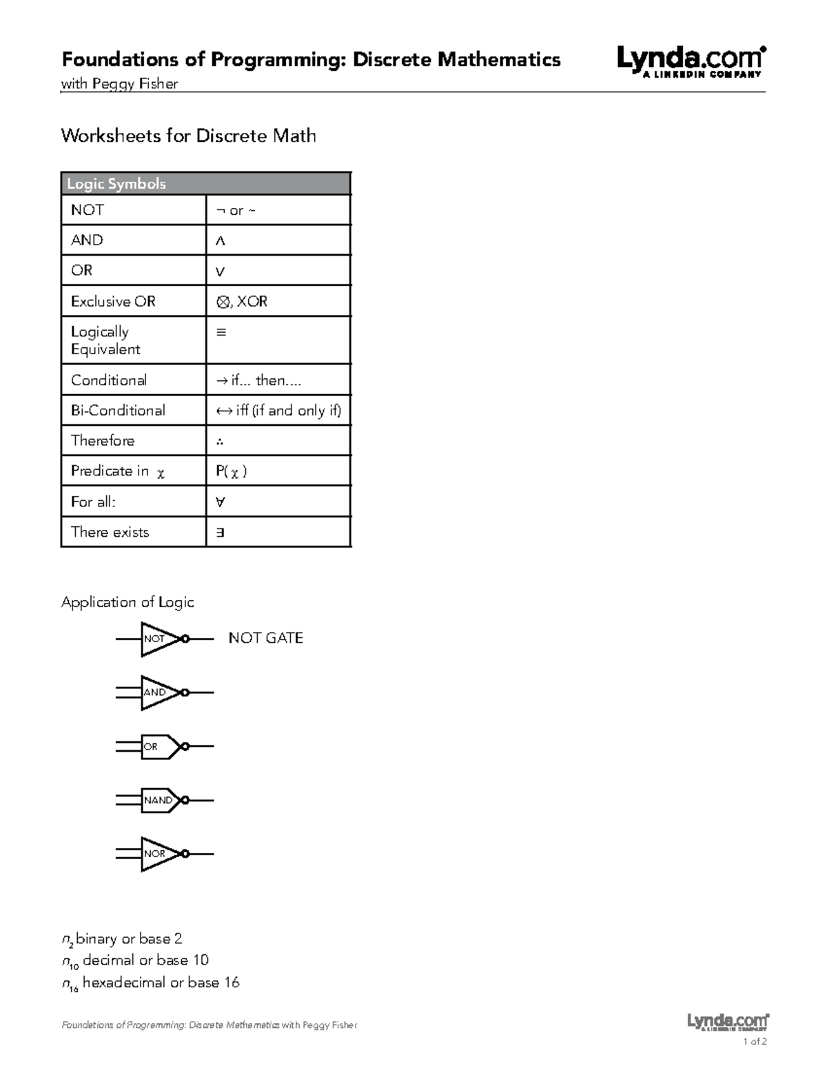 Foundations of Programming: Discrete Math Logic Cheatsheet - Studocu