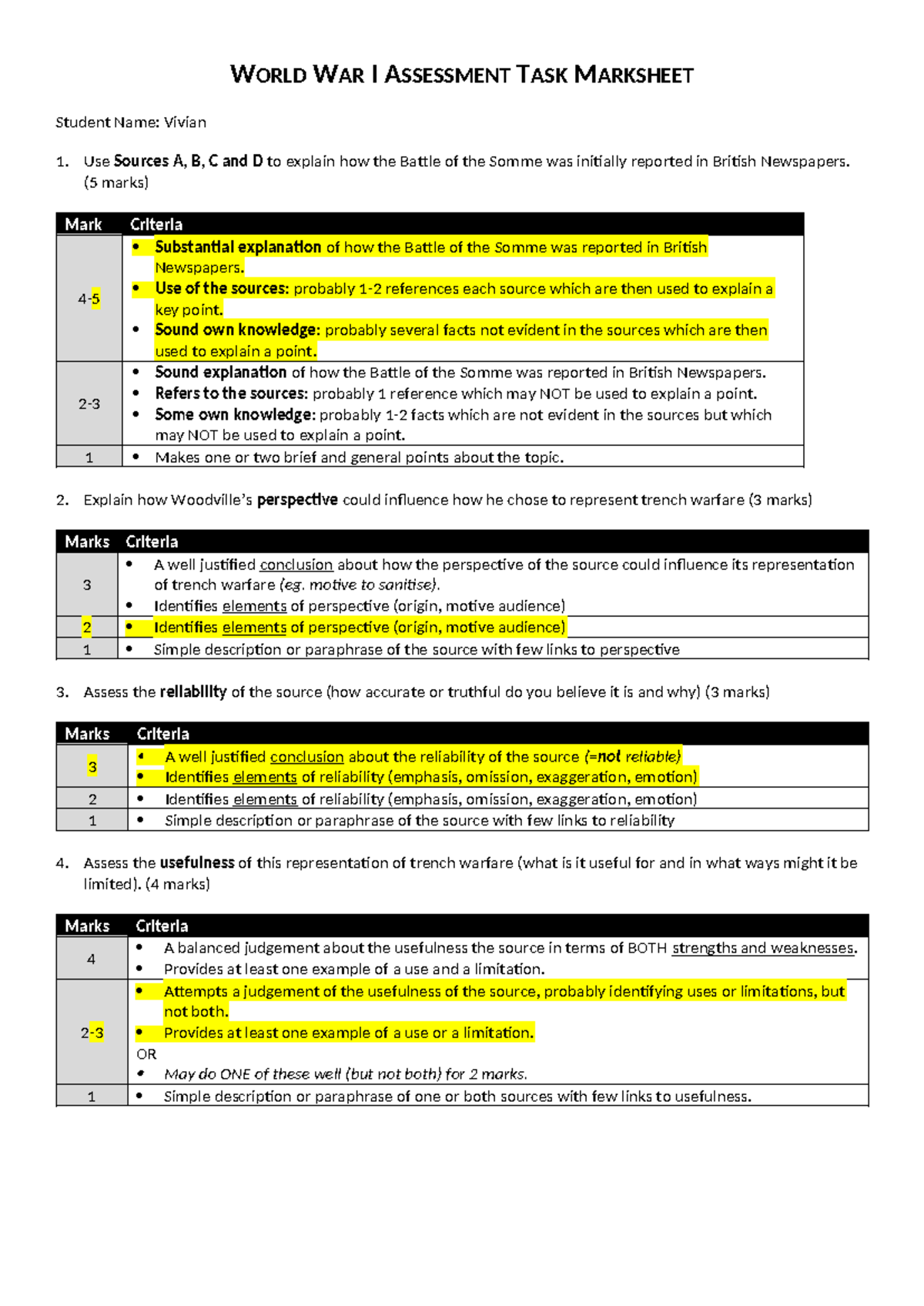 WWI Assessment Task 2: Marks and Annotations on Sources Analysis - Studocu