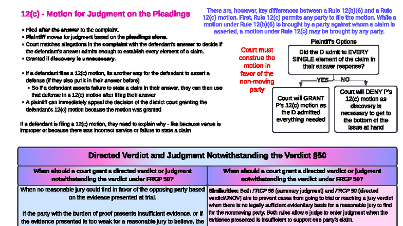 12(c) Motion for Judgment on the Pleadings: Key Differences Explained ...