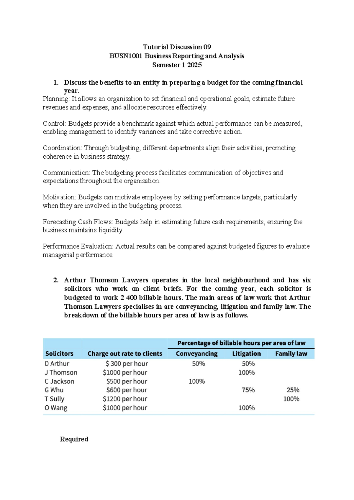 Tutorial Discussion 09 BUSN1001 Budgeting Benefits and Cash Flow ...