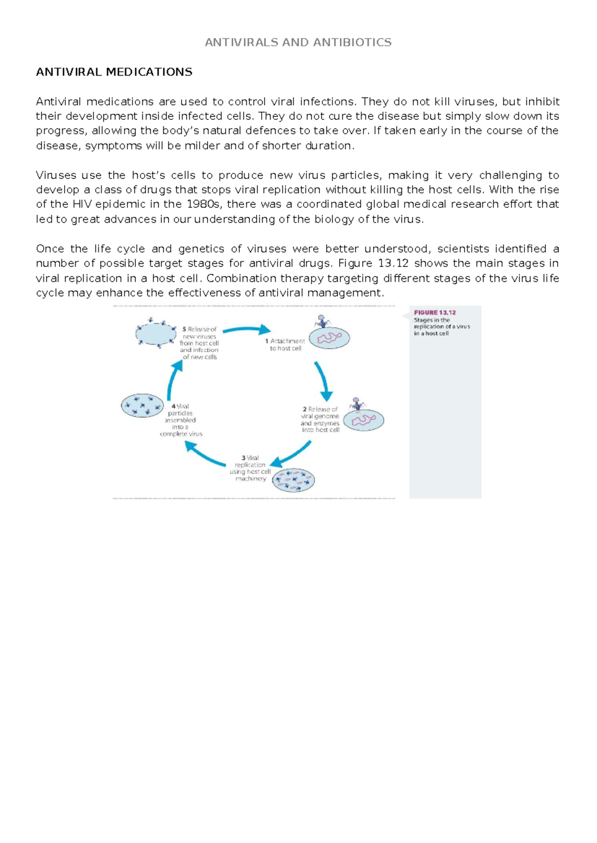 ANTIVIRALS AND ANTIBIOTICS: A Study on Medications and Their Efficacy ...