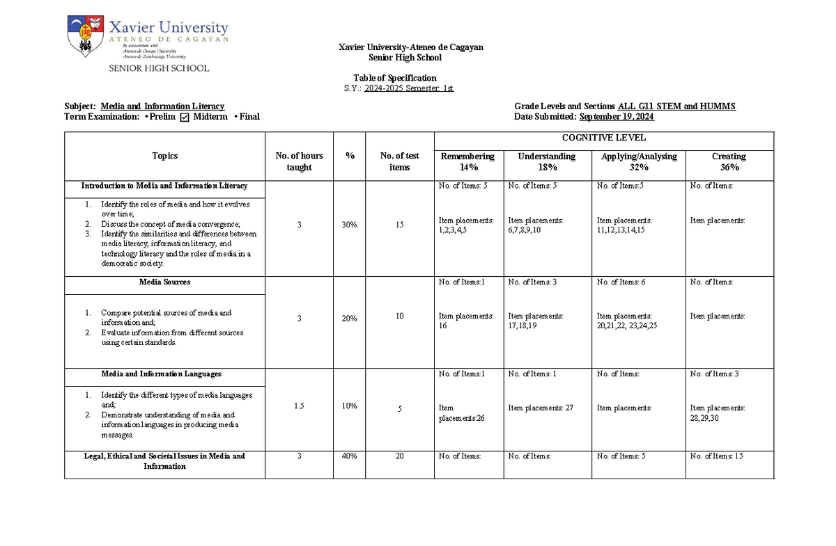 MIL101-TOS- Midterm 2425 - Xavier University-Ateneo de Cagayan Senior ...