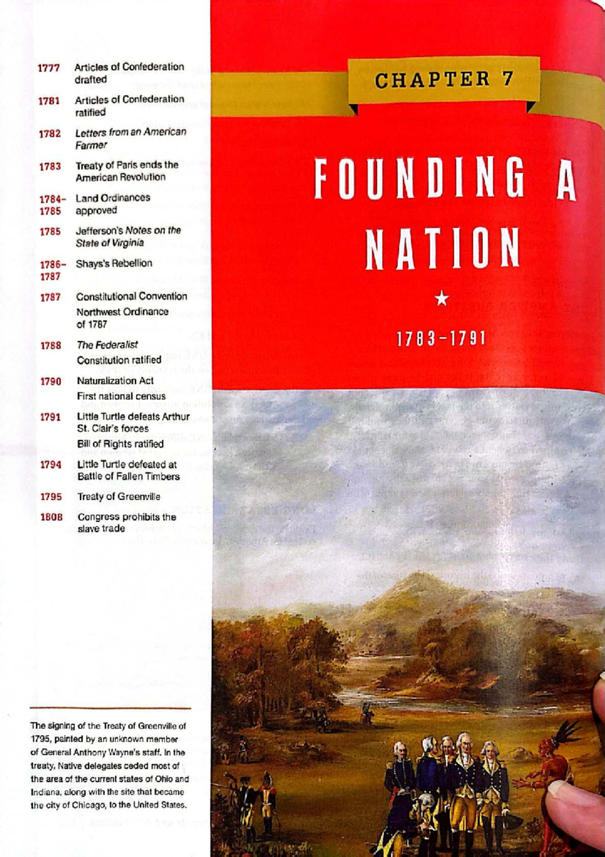 Founding a Nation: The Constitutional Convention & Key Compromises ...