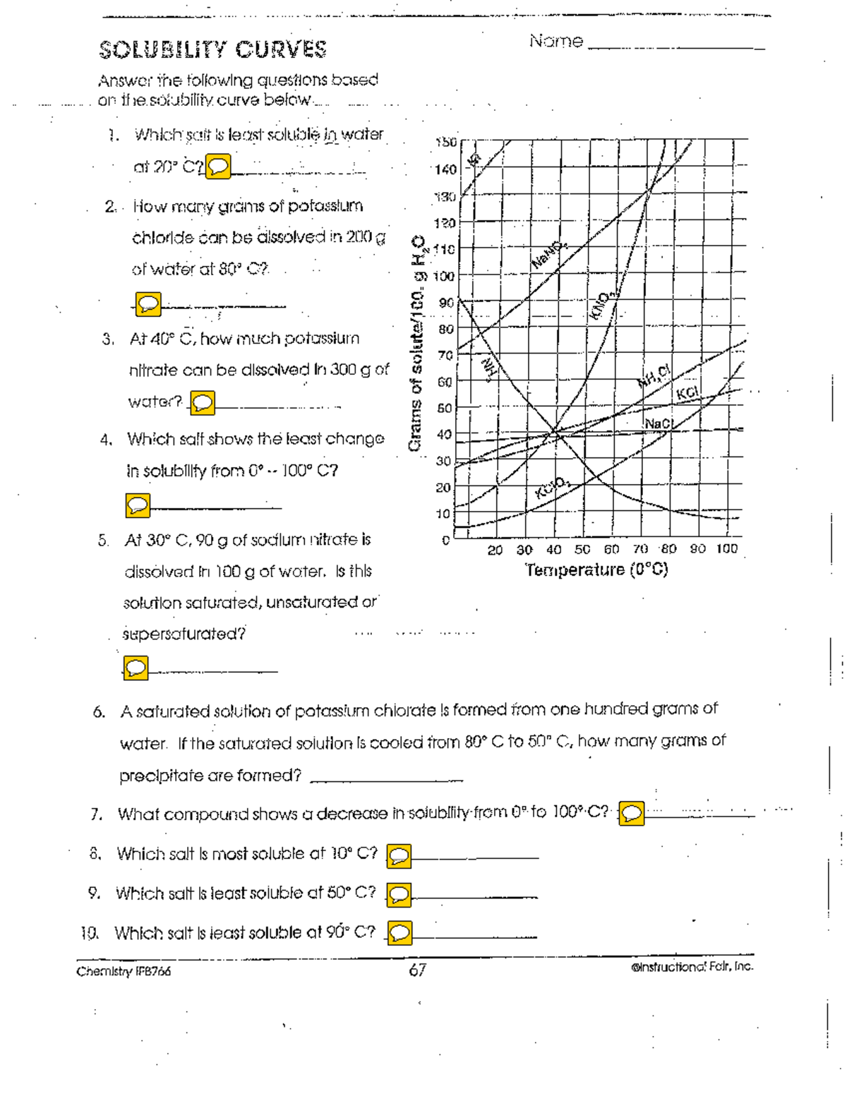 Chemistry IF8766: Solubility Curve Worksheet and Questions Analysis ...