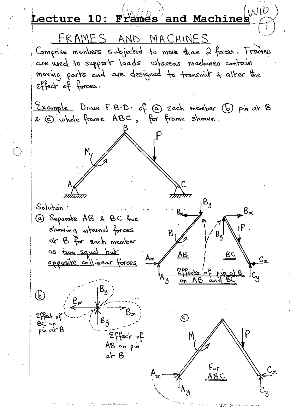 CCB 232 Final Exam Notes - Understanding Frames and Machines - Studocu