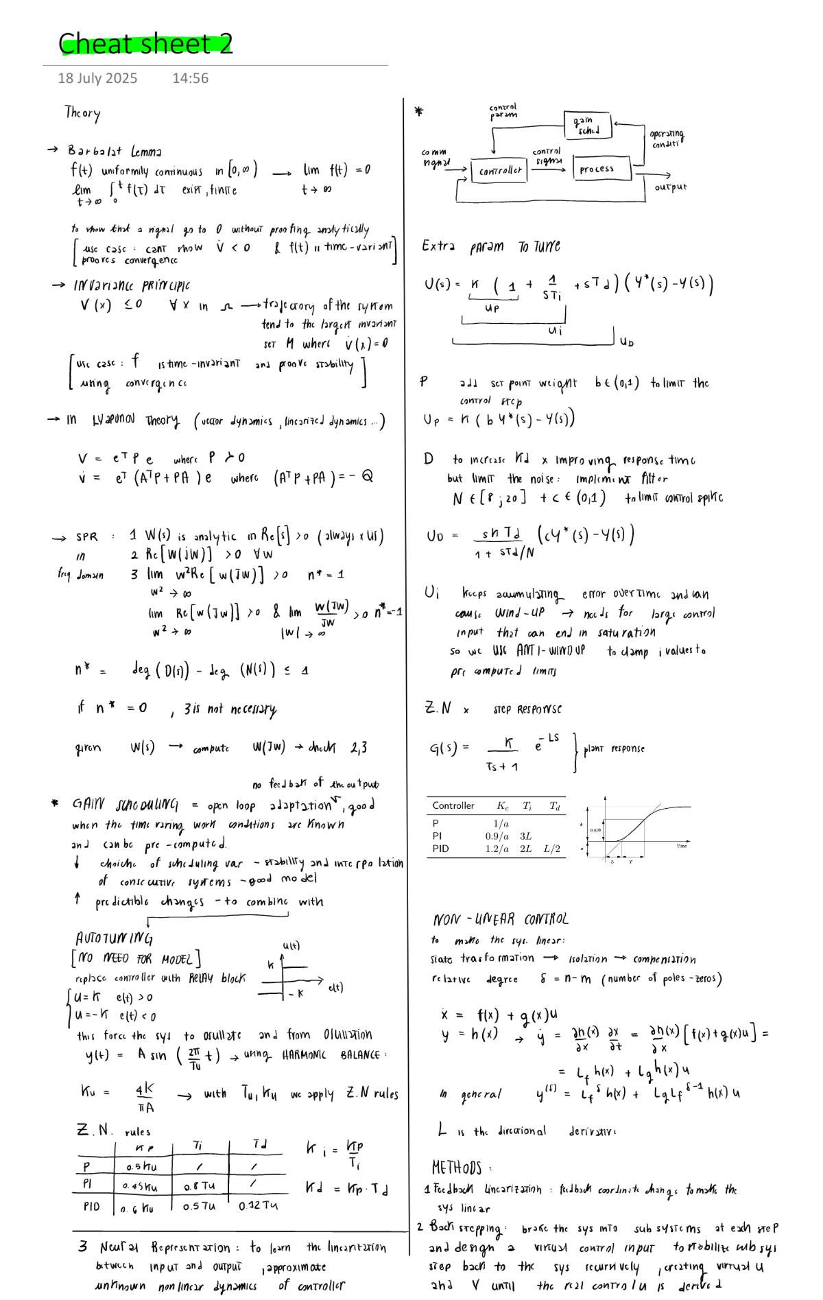 Cheat Sheet for Exam: Control Theory Concepts and Techniques - Studocu