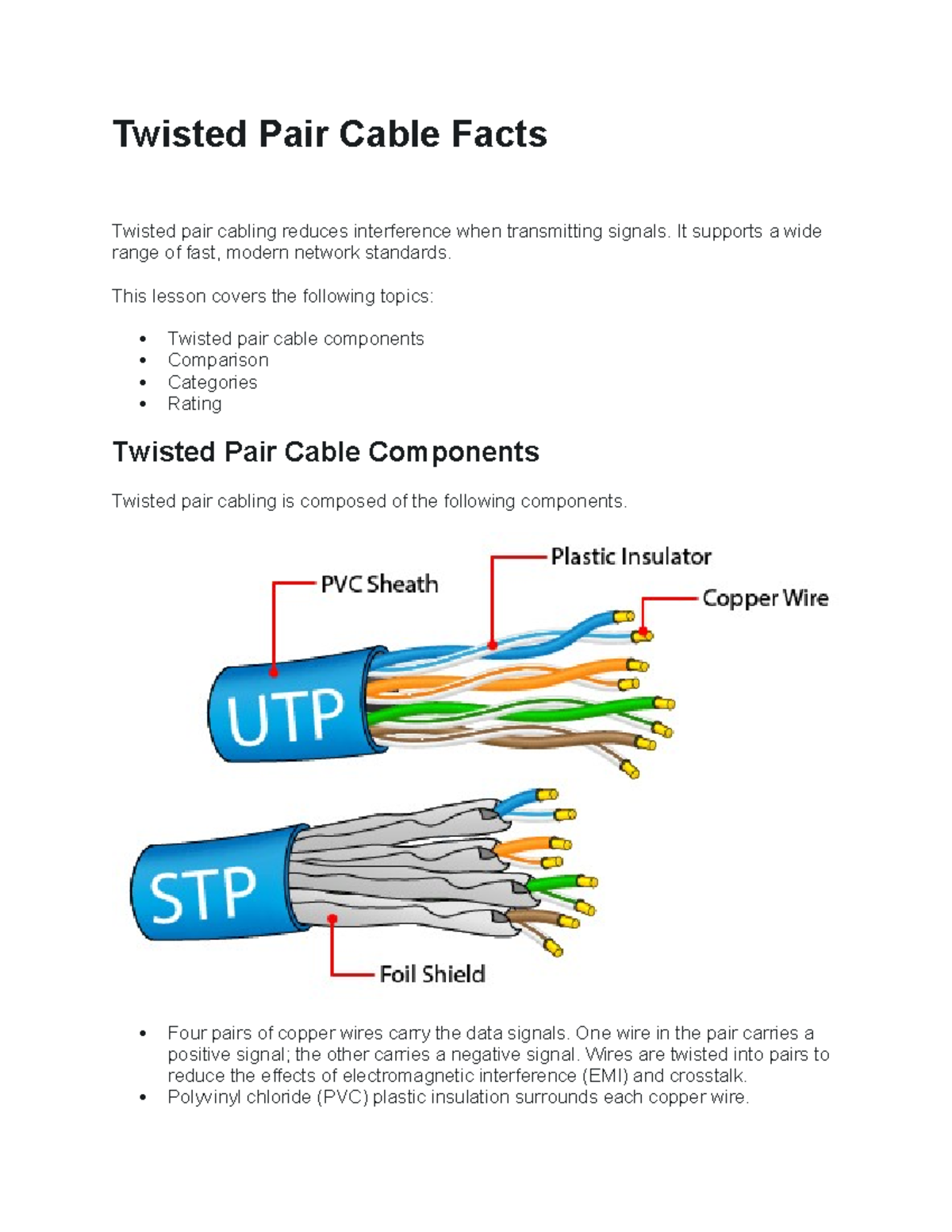 Twisted Pair Cable Overview: Components, Ratings, & Uses in Networks ...