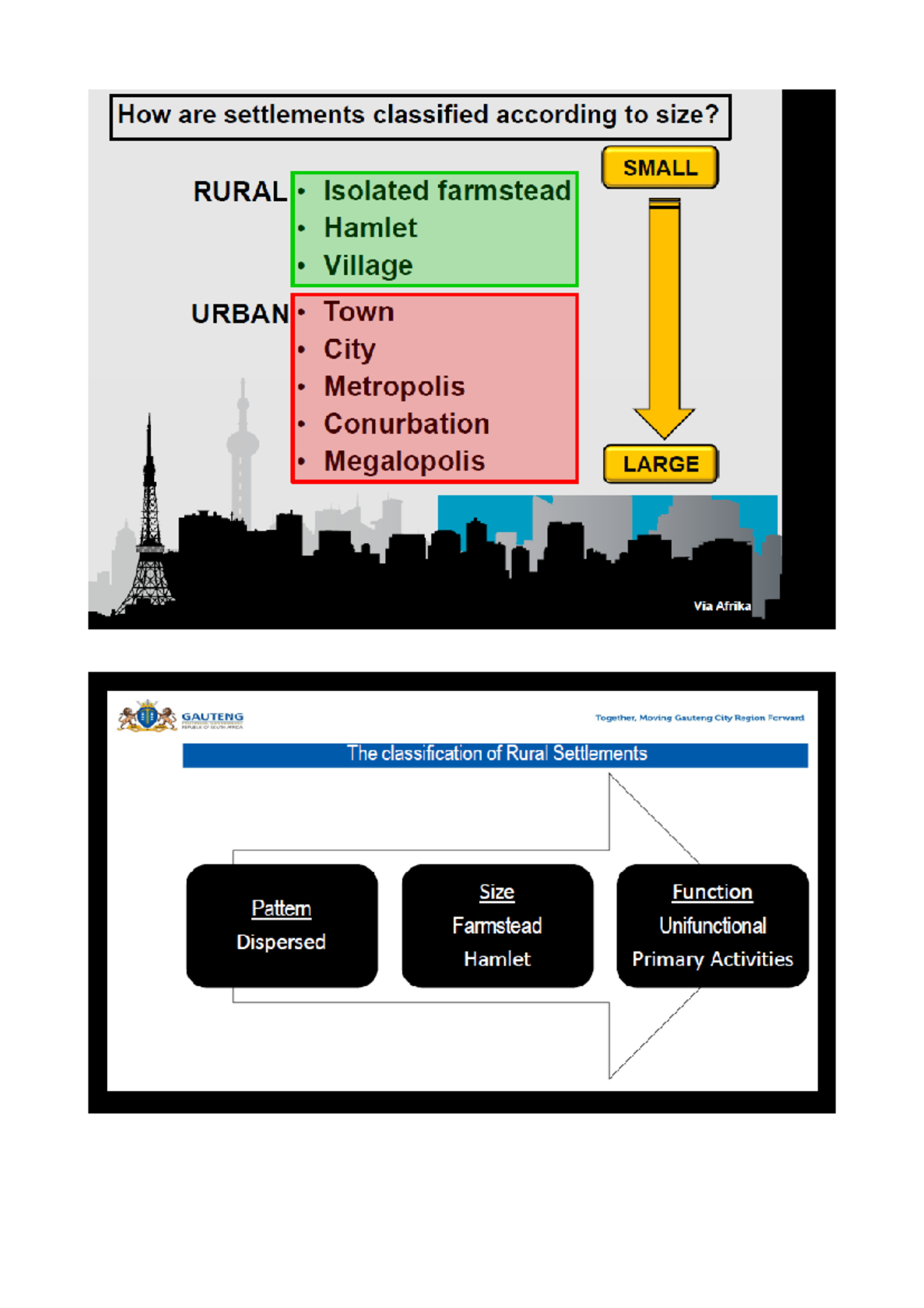 Classification of Settlements: Size and Function Analysis - Studocu