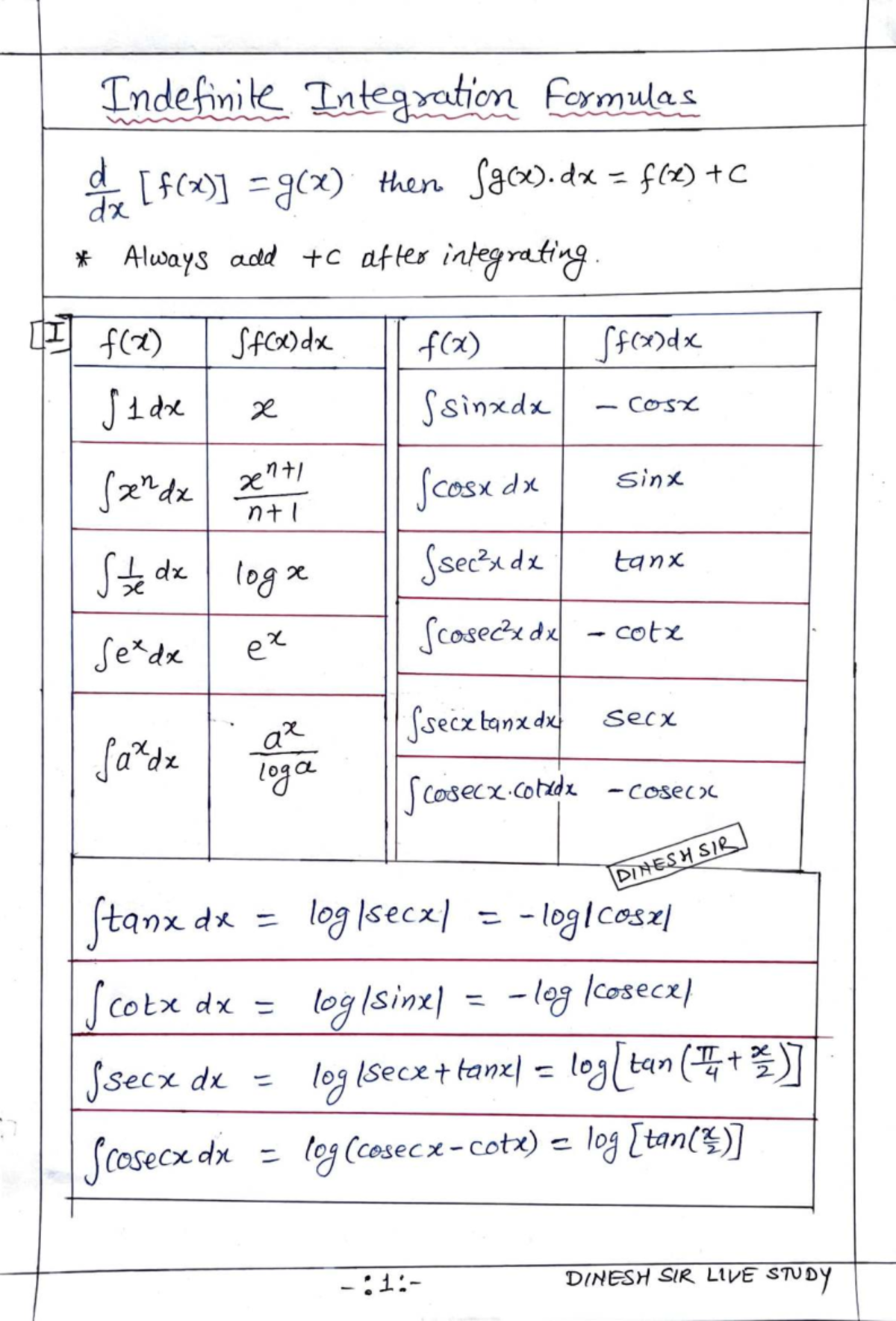 Indefinite Integration Formula - Math 760 Study Guide - Studocu