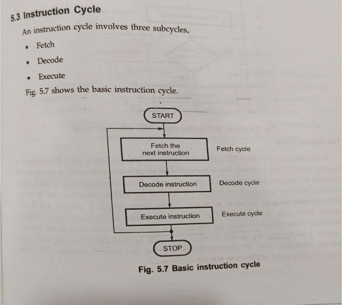Instruction cycle - 5 shows the basic instruction cycle. START Fetch the next instruction Fetch ...