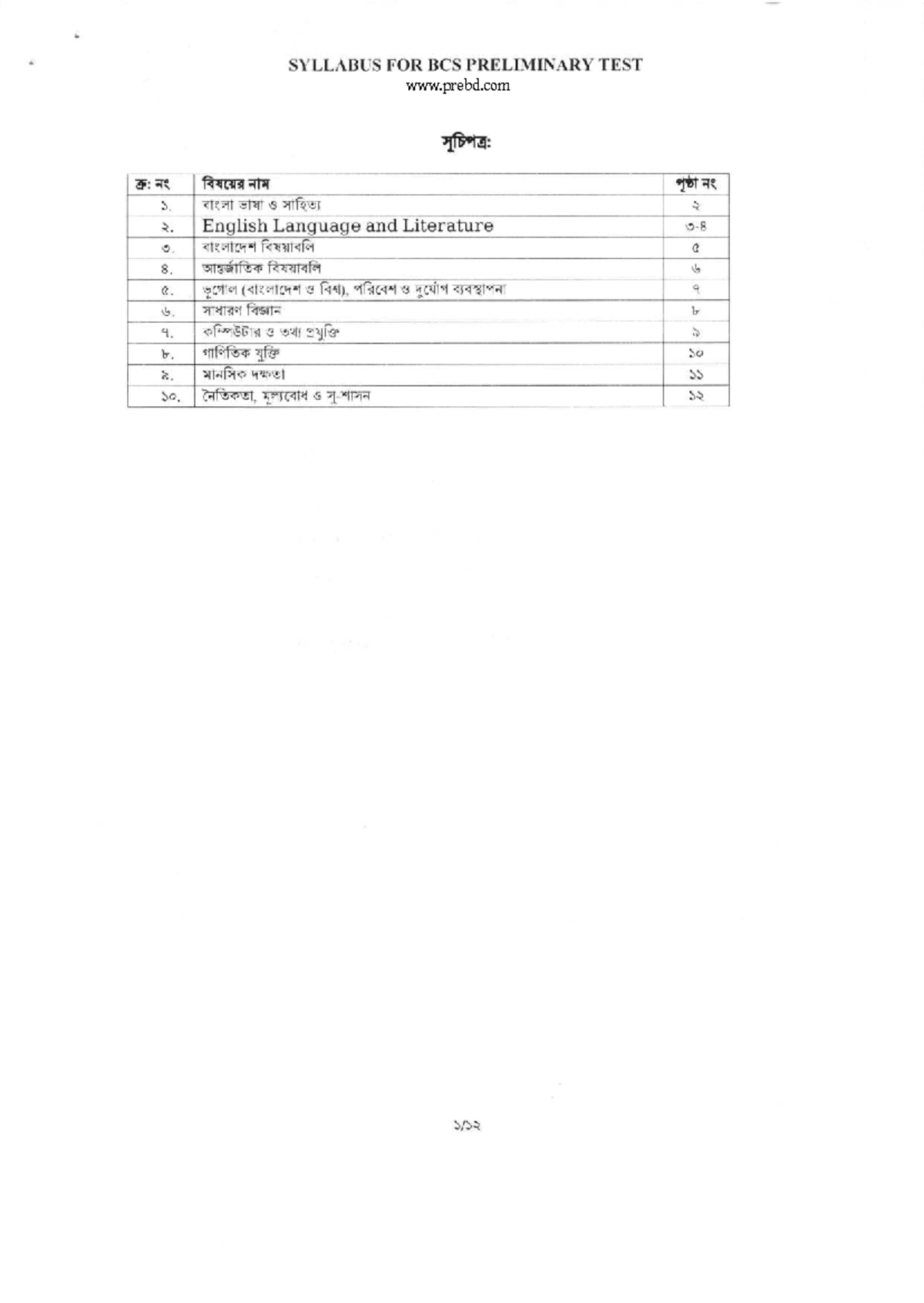 50th BCS Preliminary Test Syllabus 2025: English & Literature - Studocu