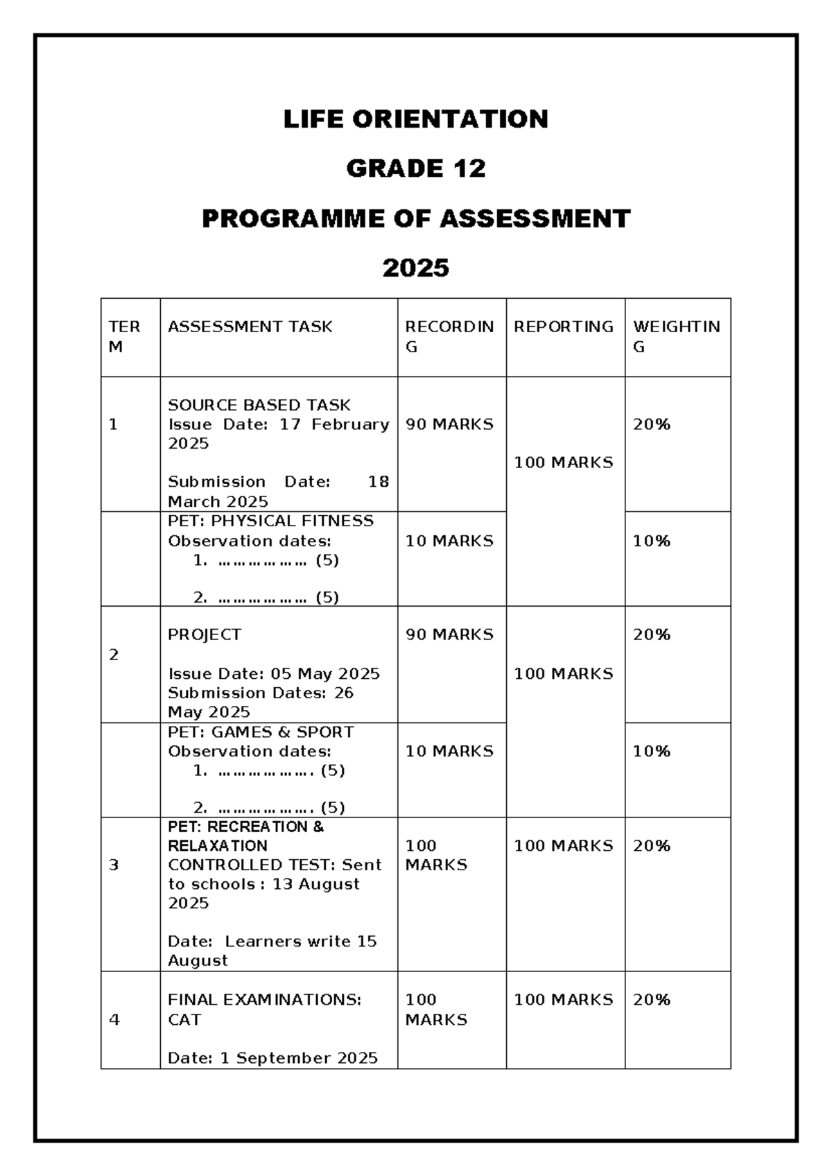 LIFE ORIENTATION GRADE 12 Assessment Programme 2025 - Studocu