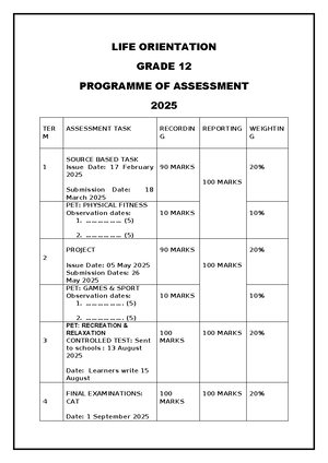 Life orientation - Grade: 11 - Further Education and Training - Studocu