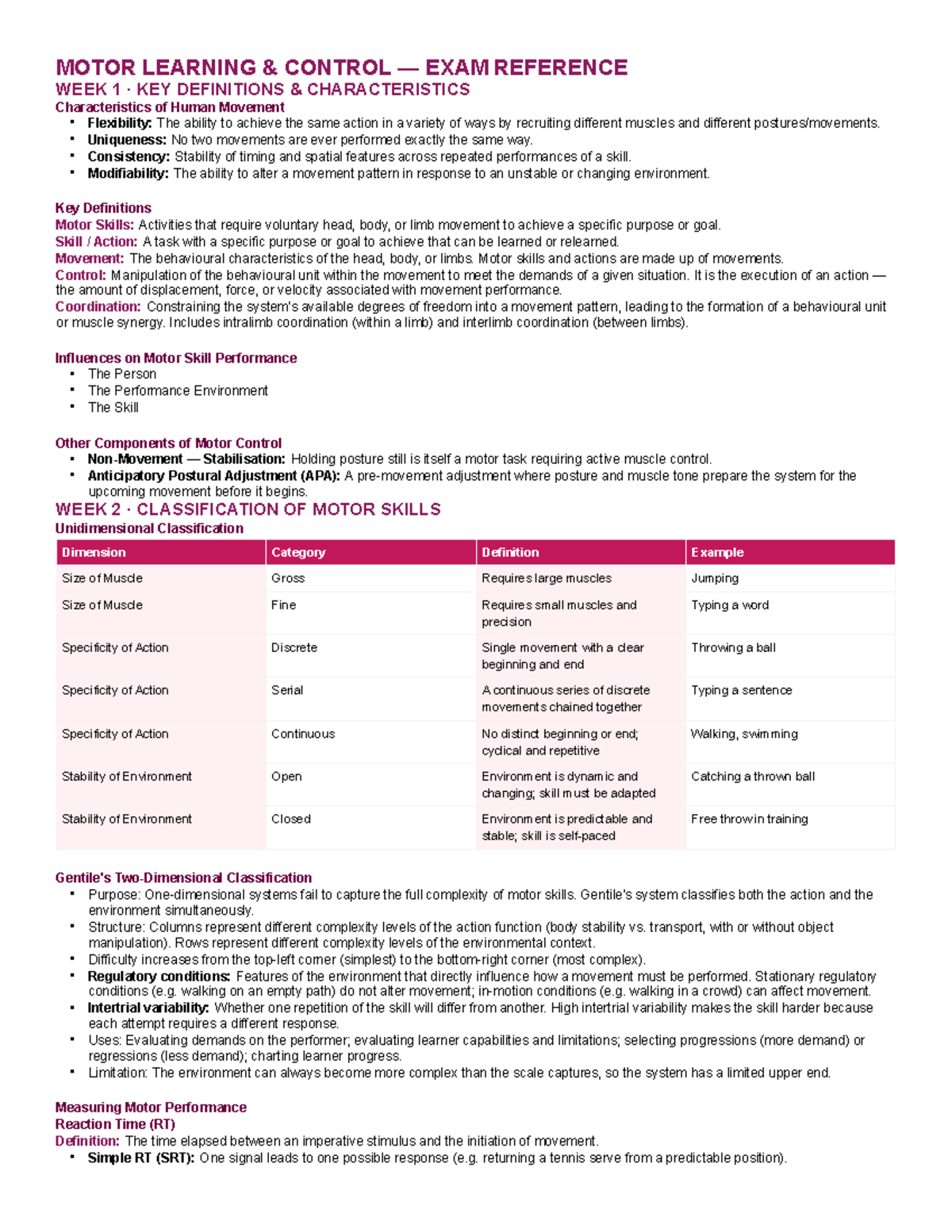 MOTOR LEARNING CONTROL FINAL EXAM NOTES: WEEK 1-11 KEY CONCEPTS - Studocu
