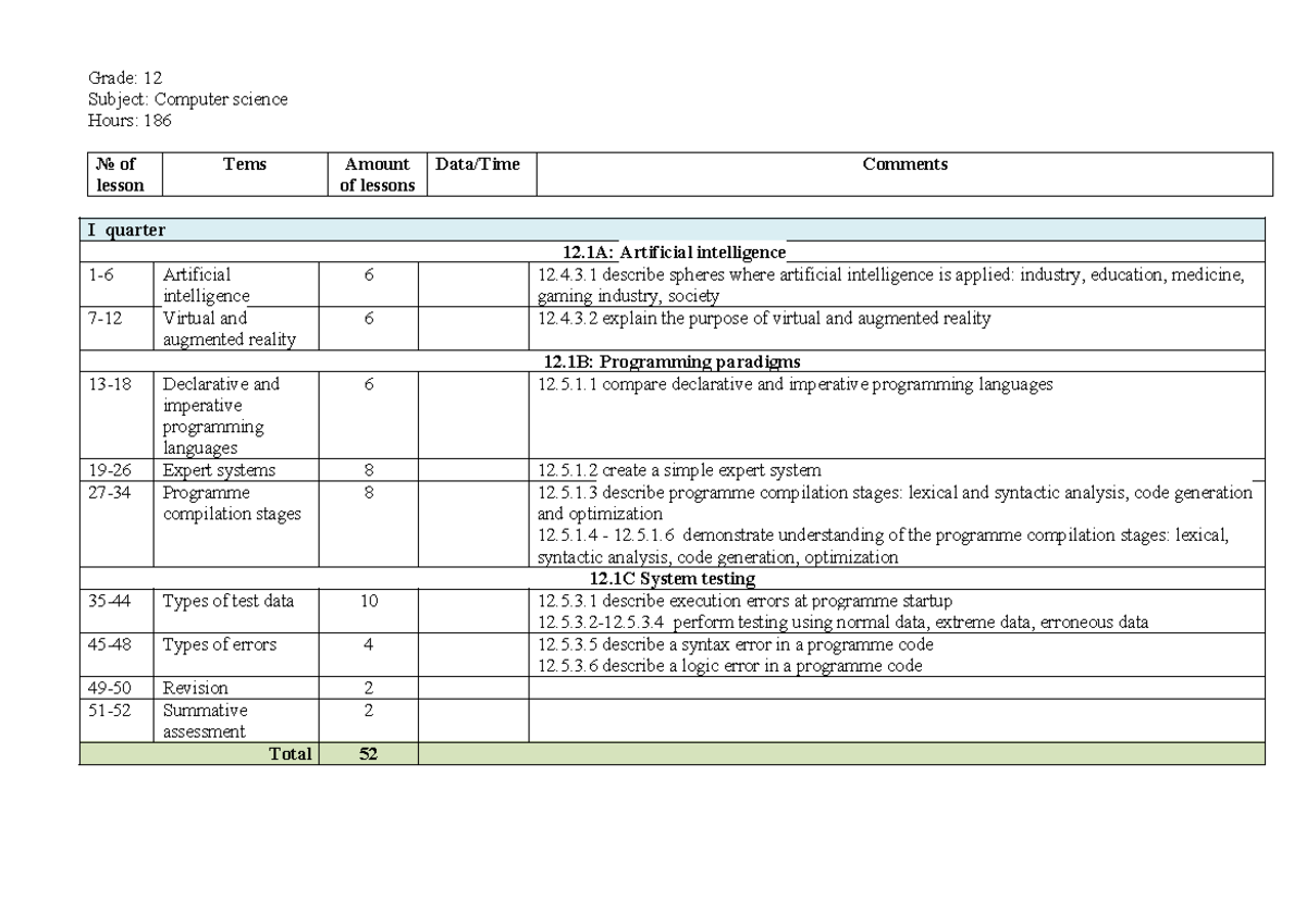 12 CS Final Exam Review - Grade 12 Computer Science Overview - Studocu