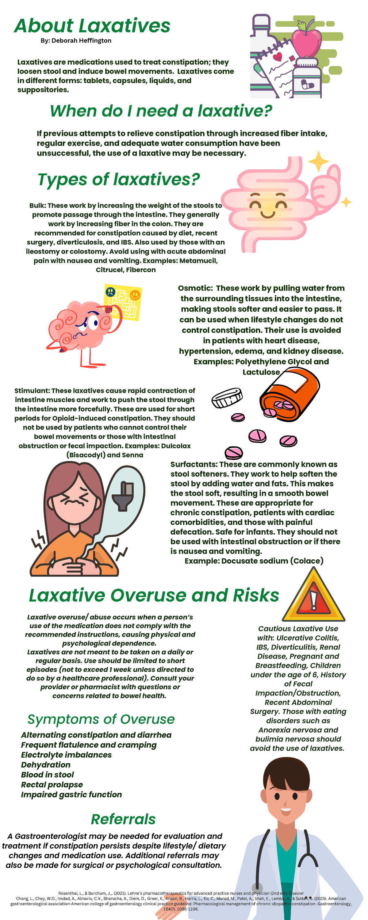NR565 Week 7 Final: Patient Infographic on Laxatives by Heffington ...