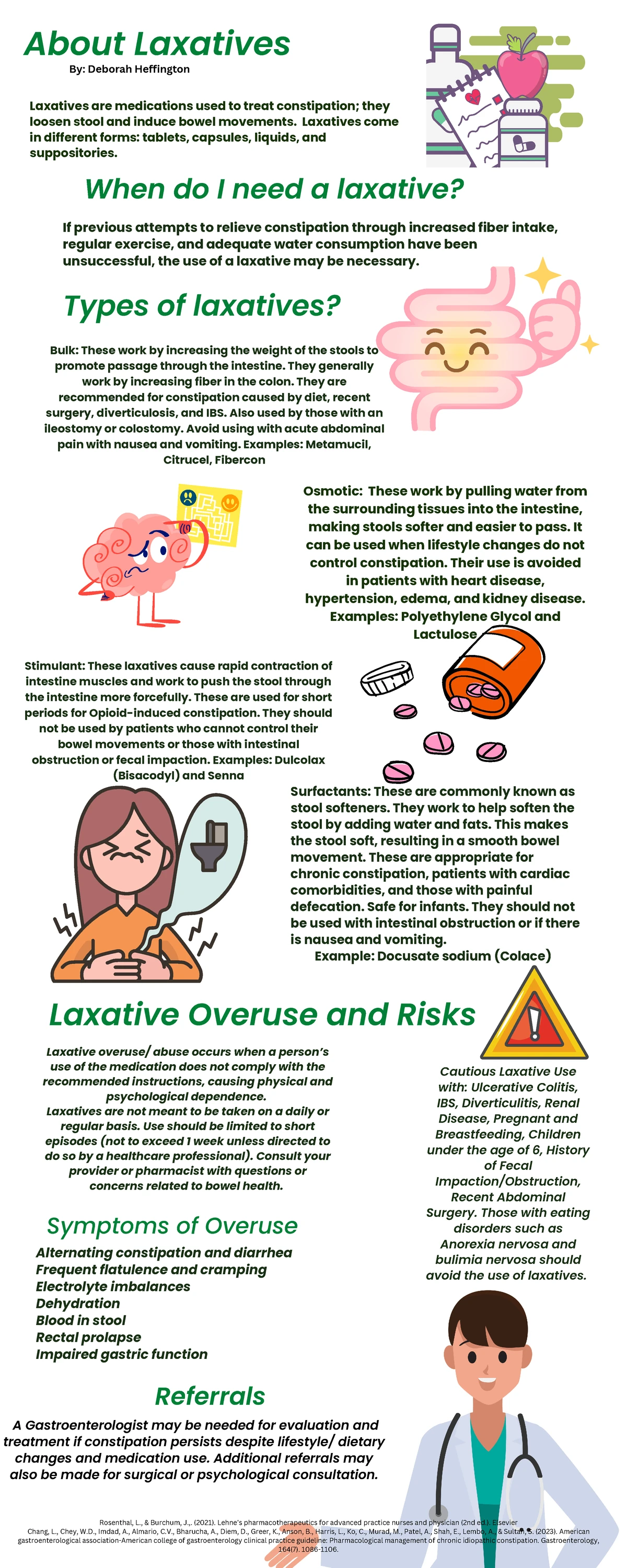OTC laxatives infographic - CONSTIPATIONCONSTIPATIONCONSTIPATION IF YOU ...