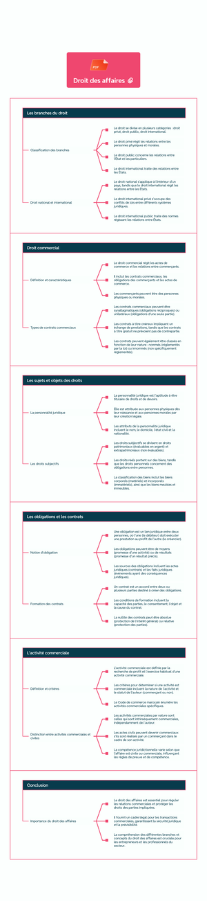 TD IS Douari AZIZ 2024 - fiscalite - Université Hassan 1 er Pr : AZIZ ...