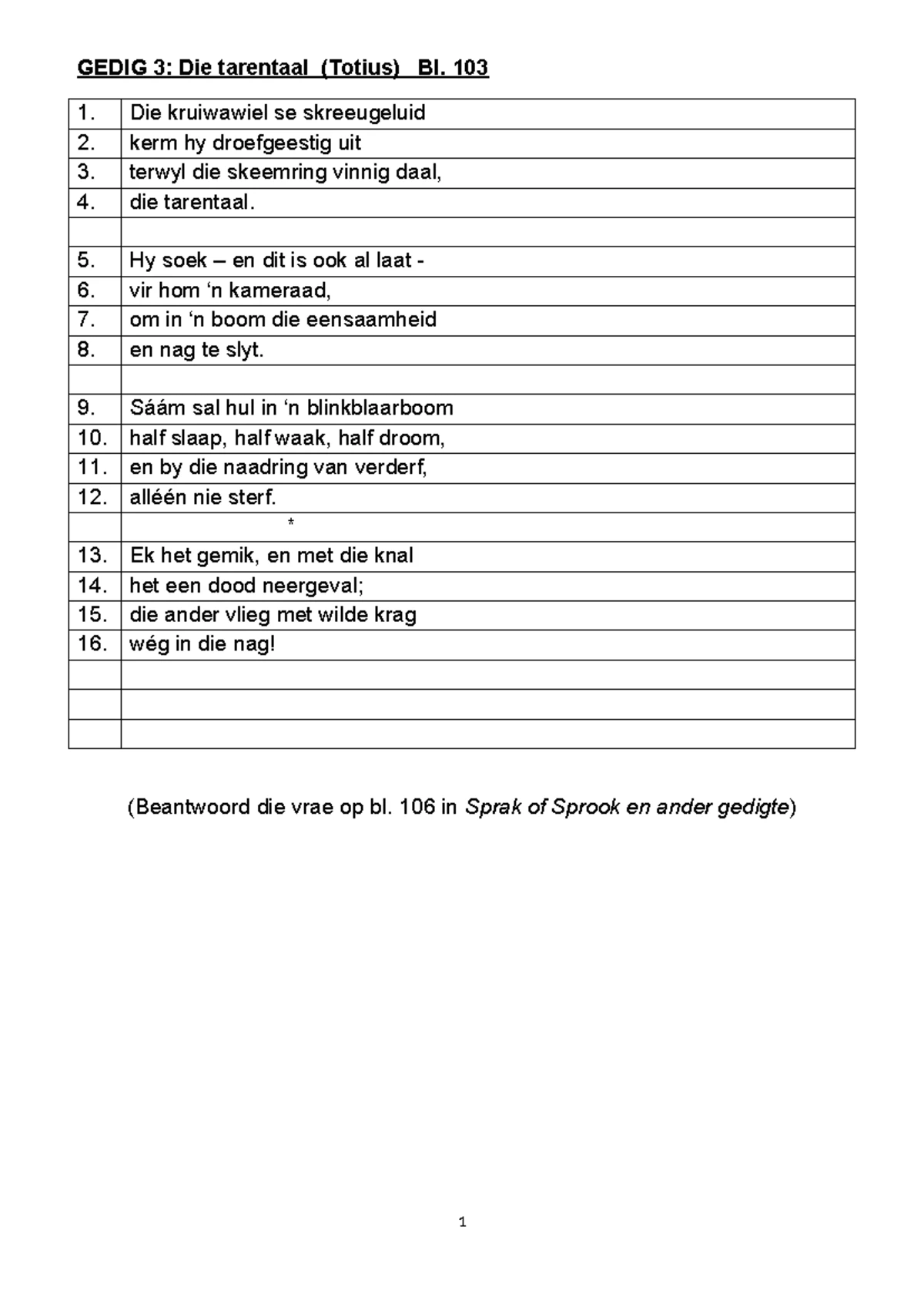 2025 JOP Gr 12 EAT - Jaarlijkse Onderwysplan en Assessering - Studocu